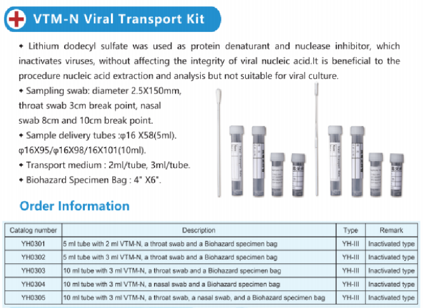 Disposable VTM-N Viral Transports Kit-Shenzhen Wismed Technology CO.,LTD
